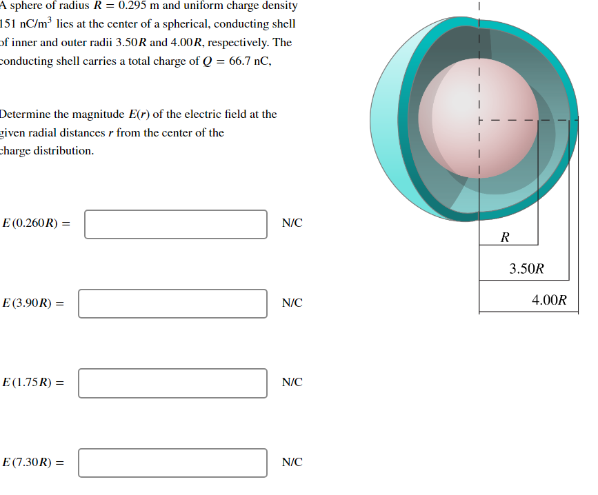 Solved A sphere of radius R=0.295m ﻿and uniform charge | Chegg.com