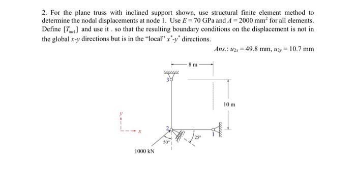 Solved 2. For the plane truss with inclined support shown, | Chegg.com