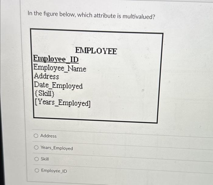 Solved In the figure below, which attribute is multivalued? | Chegg.com