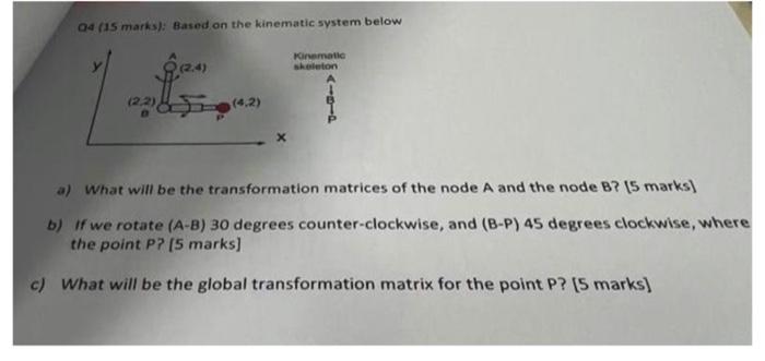 Solved Q4 (15 marks): Based on the kinematic system below a) | Chegg.com