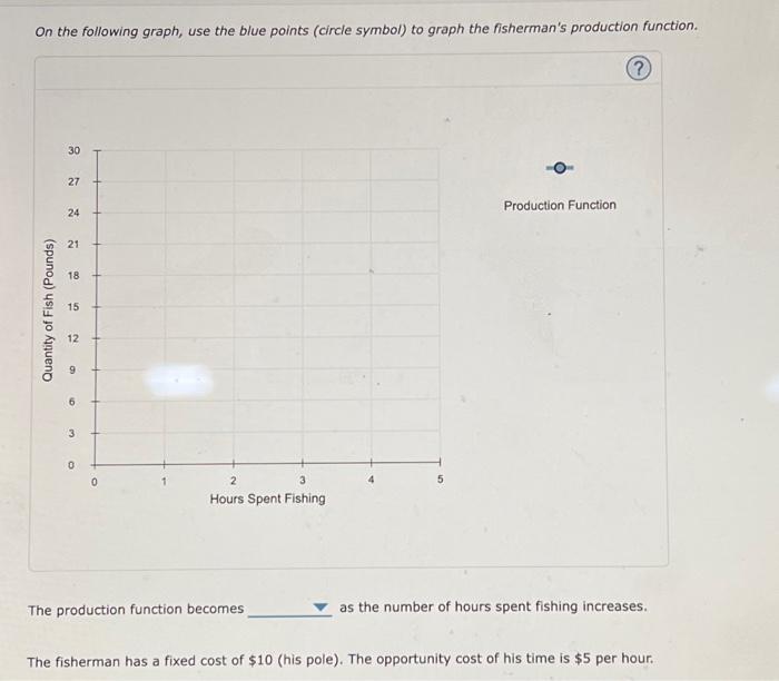 Solved 1. Problems and Applications Q3 A commercial | Chegg.com