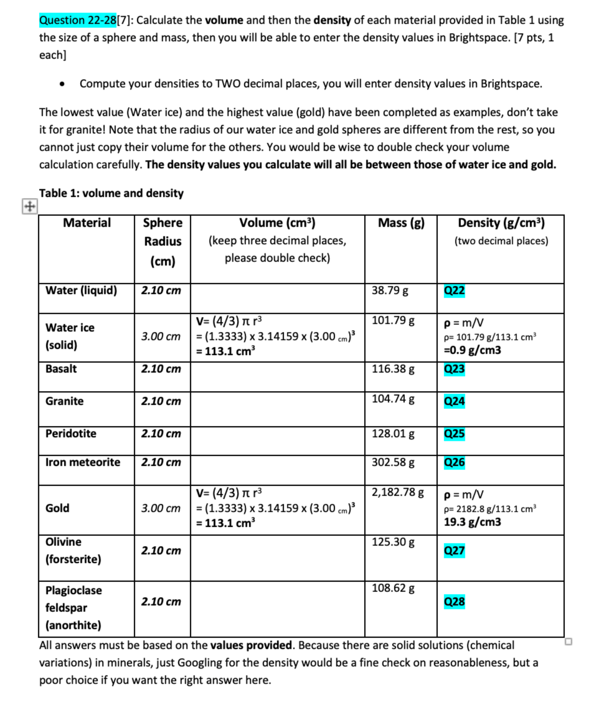 Solved Question 22-28[7]: Calculate the volume and then the | Chegg.com