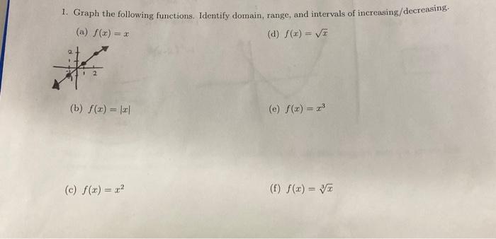 Solved 1. Graph the following functions. Identify domain, | Chegg.com