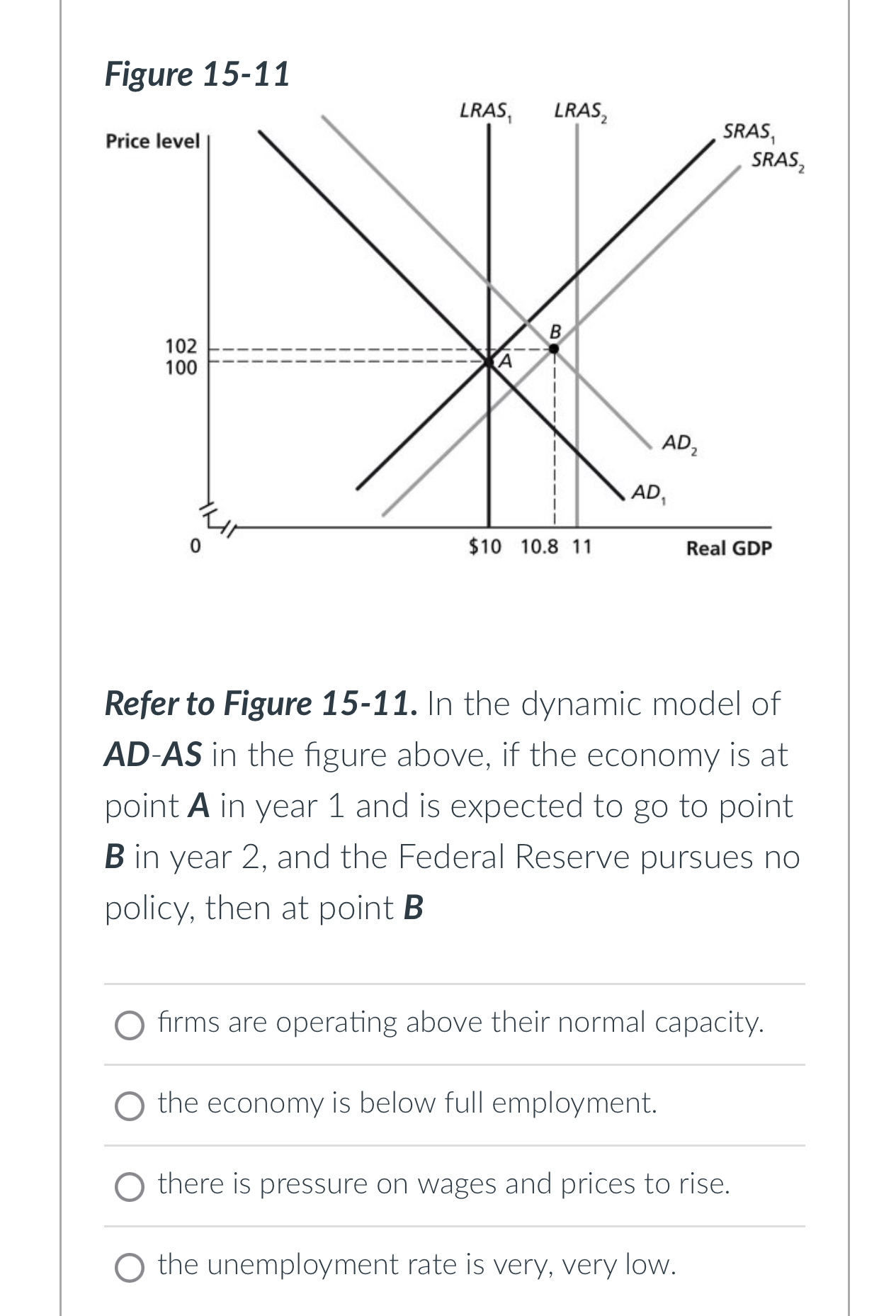 Solved Figure 15-11Refer to Figure 15-11. ﻿In the dynamic | Chegg.com