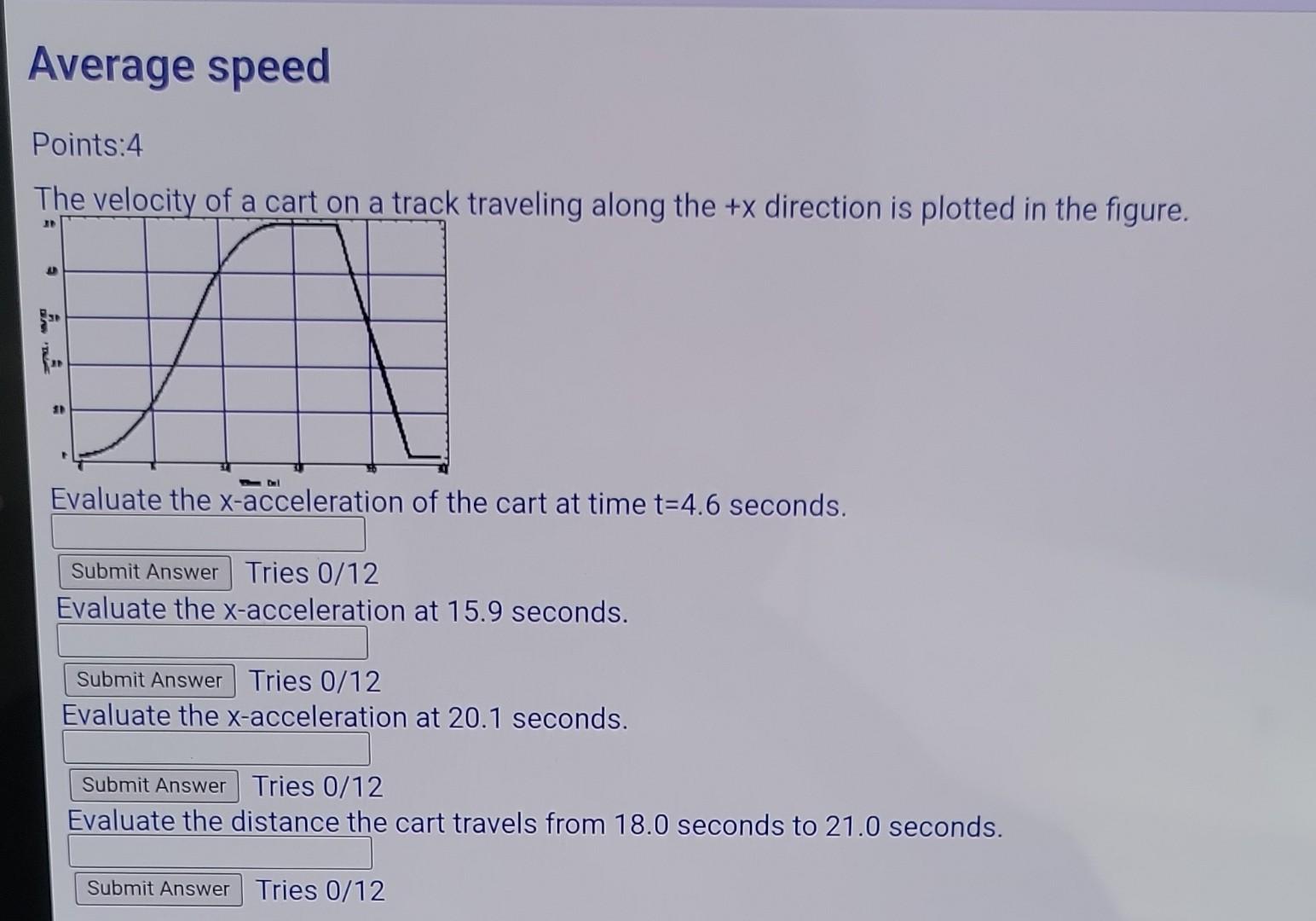 Solved ooints:4 The velocity of a cart on a track traveling | Chegg.com