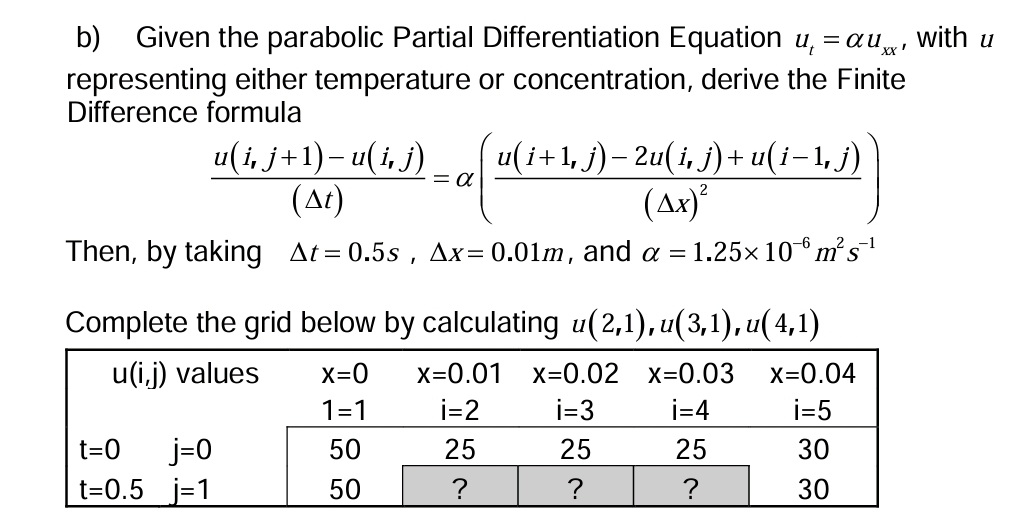 Solved B ﻿given The Parabolic Partial Differentiation