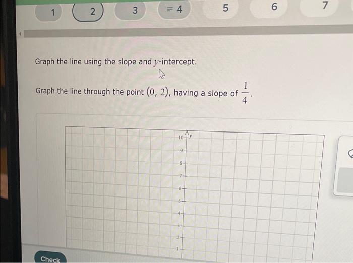 Solved Graph the line using the slope and y-intercept. Graph | Chegg.com