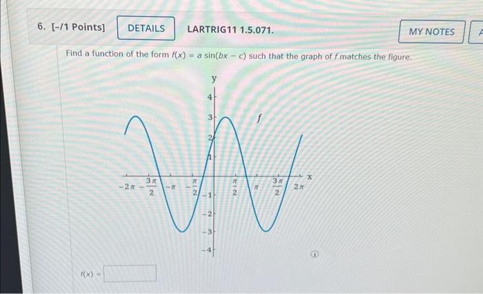 Solved Find a function of the form f(x)=asin(bx−c) such that | Chegg.com
