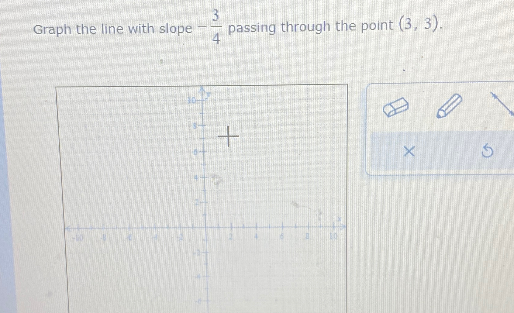 Solved Graph the line with slope -34 ﻿passing through the | Chegg.com