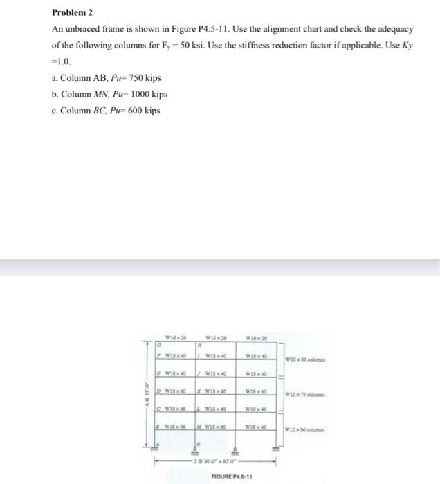 Solved Problem 2 An unbraced frame is shown in Figure | Chegg.com