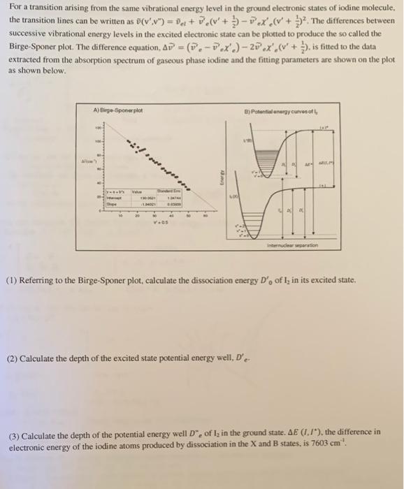 Solved For a transition arising from the same vibrational | Chegg.com