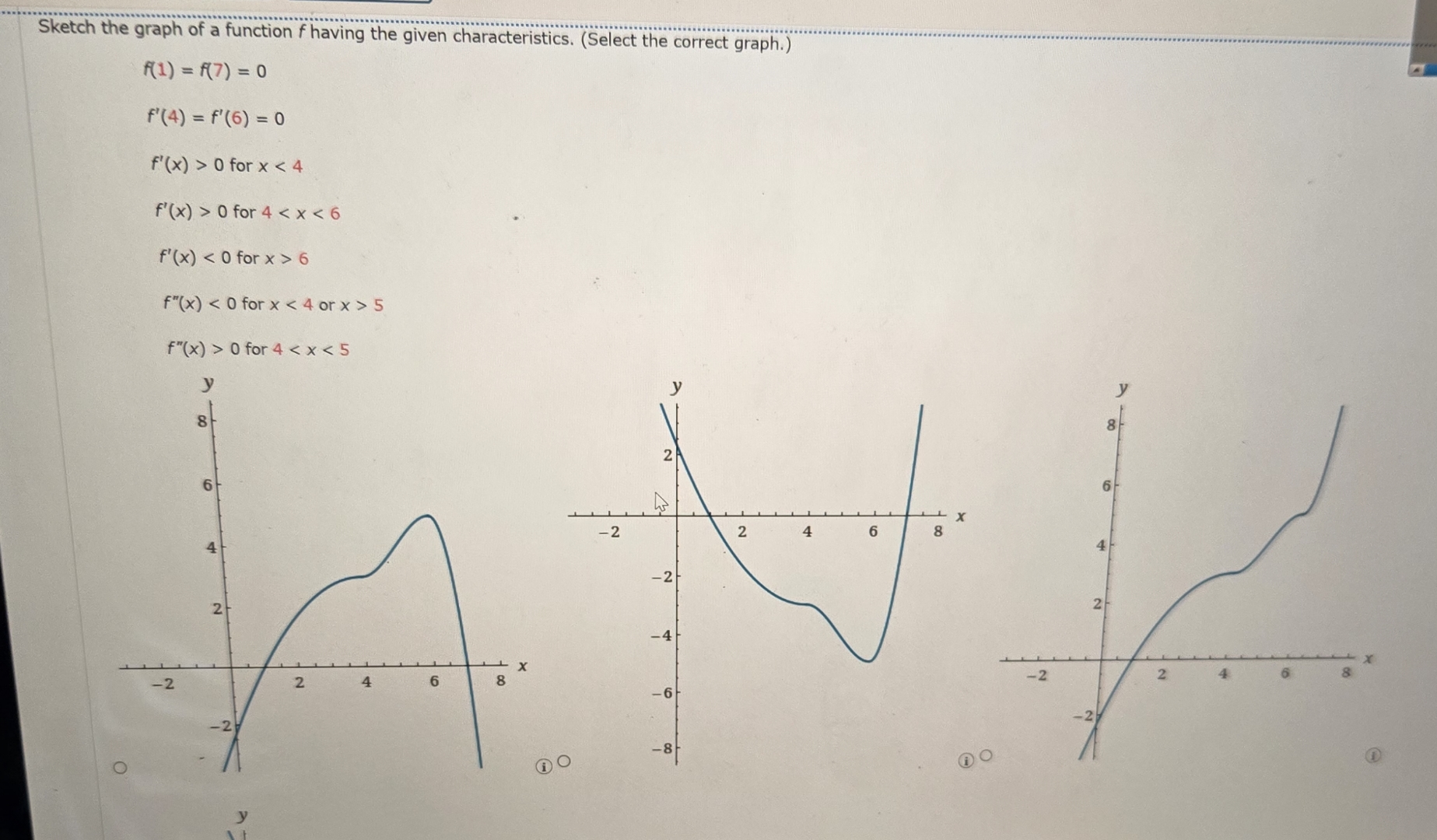 Solved Sketch the graph of a function f ﻿having the given | Chegg.com