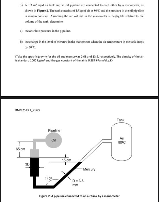 Solved 3) A 1.3 m' rigid air tank and an oil pipeline are | Chegg.com