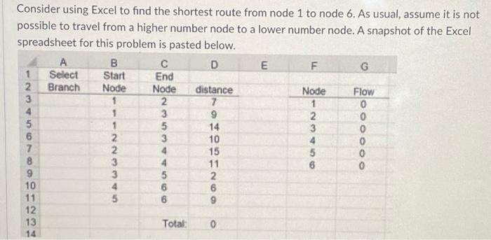 Consider using Excel to find the shortest route from | Chegg.com