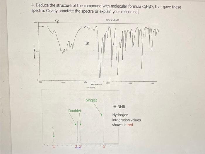 Solved deduce the structure of the compound with the | Chegg.com