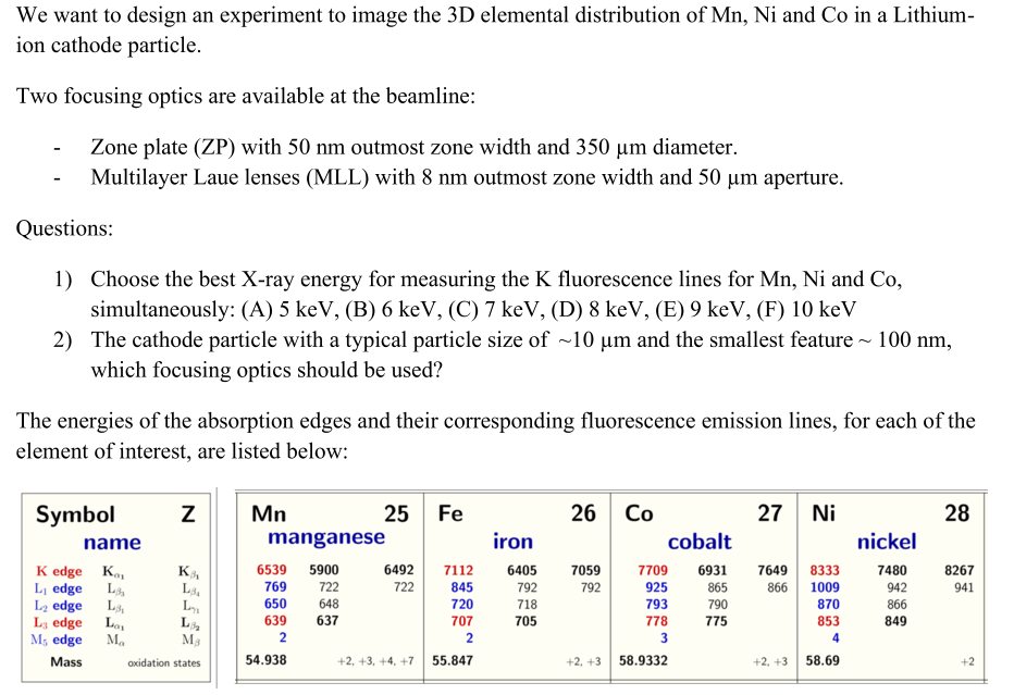 Solved We want to design an experiment to image the 3D | Chegg.com