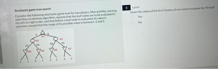 Solved Stochastic Game Tree Search Consider The Following