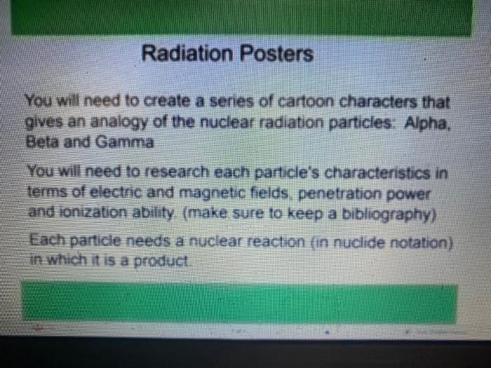 Solved Radiation Posters You will need to create a series of | Chegg.com