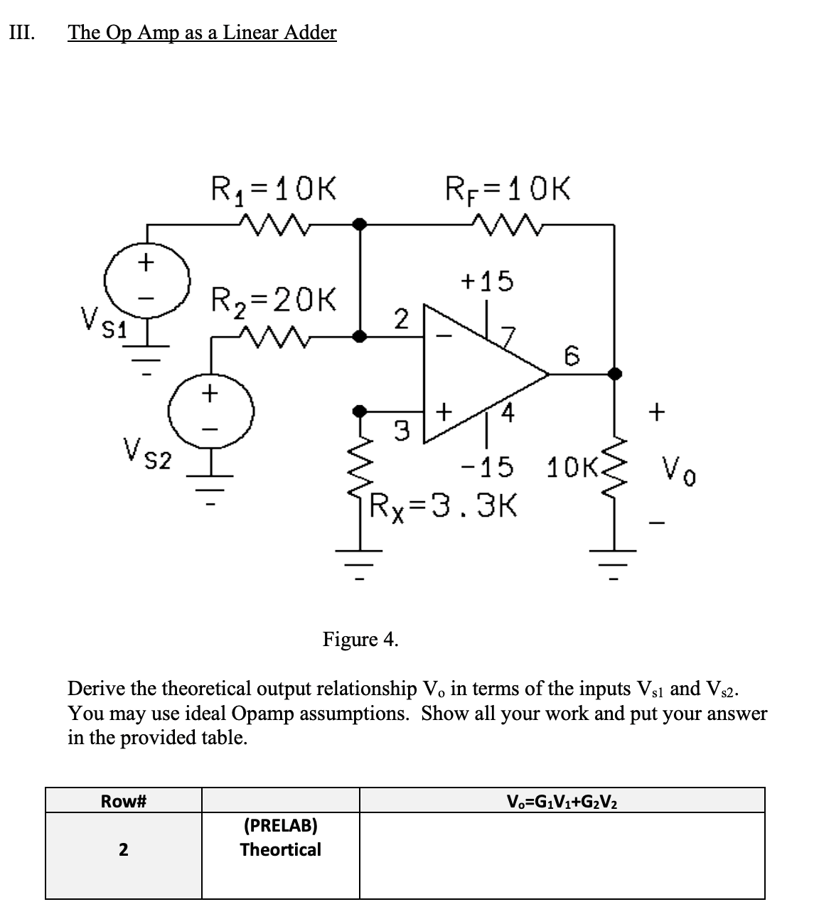 Solved III. The Op Amp as a Linear AdderDerive the | Chegg.com