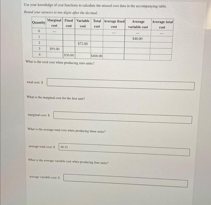 Solved Use your knowledge of cost functions to calculate the | Chegg.com