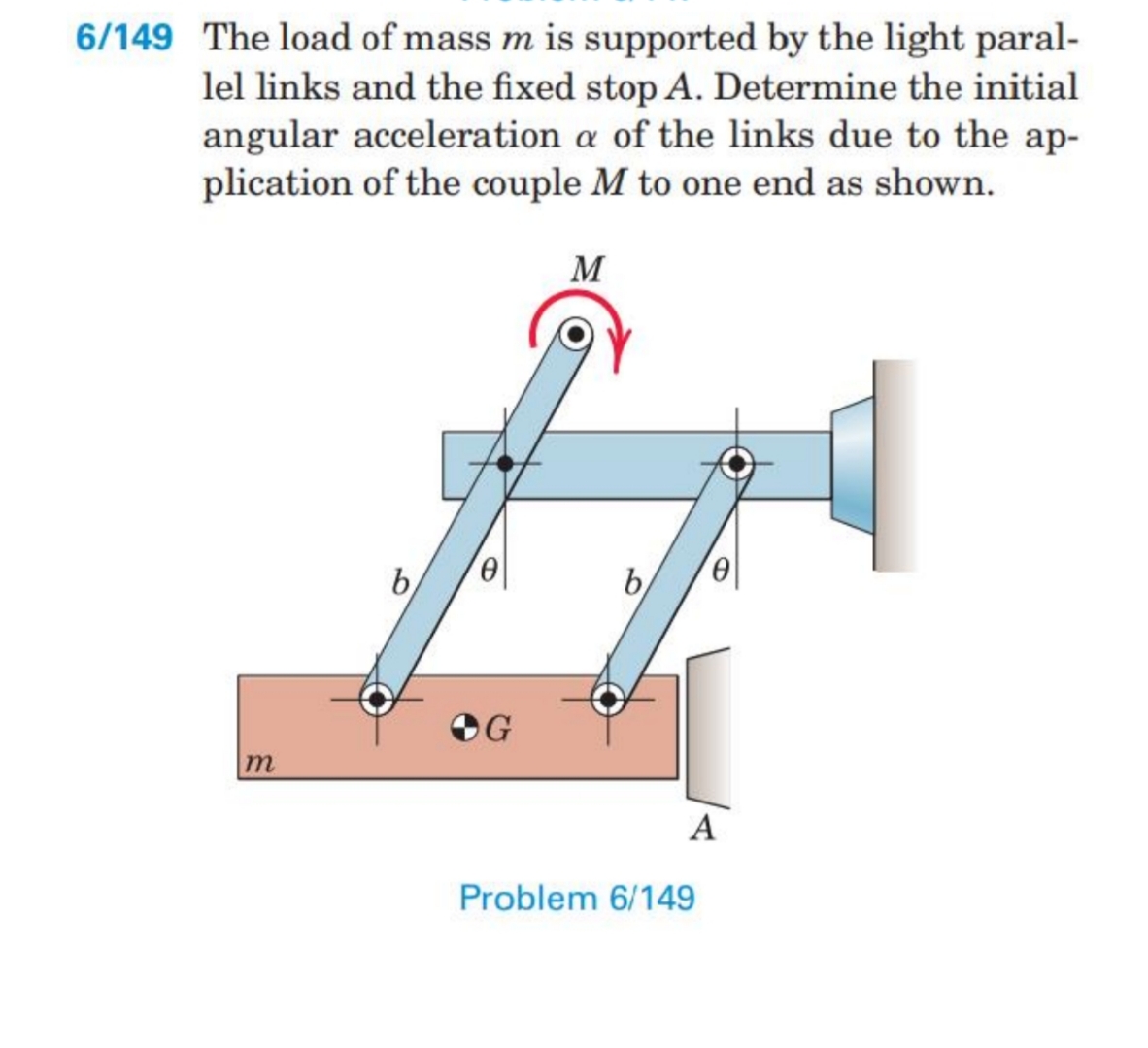 Solved 6/149 ﻿The load of mass m ﻿is supported by the light | Chegg.com