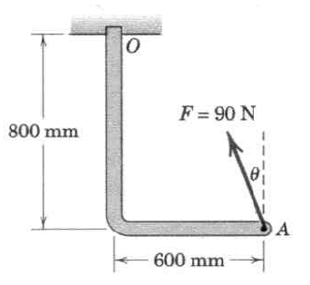 For the L-shaped bar shown in the figure: A) | Chegg.com
