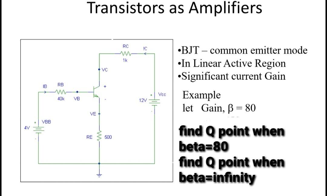 Solved Transistors as Amplifiers RC IC 1k VC •BJT - common | Chegg.com