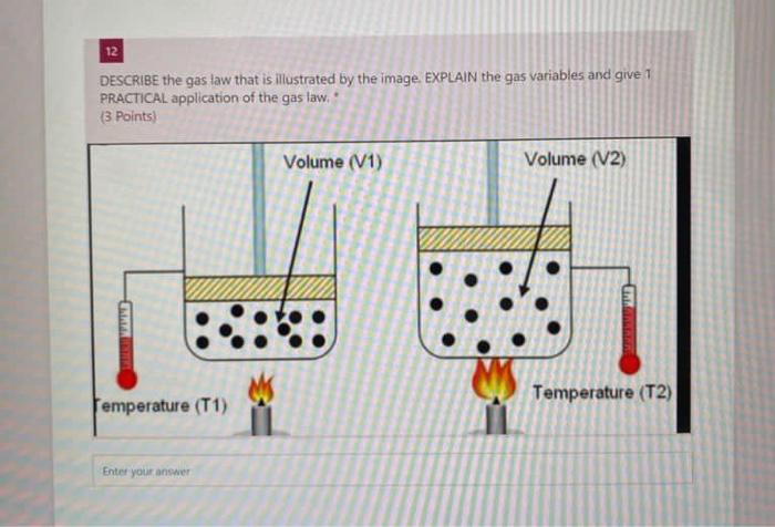 Solved 12 DESCRIBE the gas law that is illustrated by the | Chegg.com
