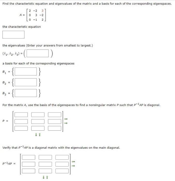 Find the characteristic equation and eigenvalues of | Chegg.com