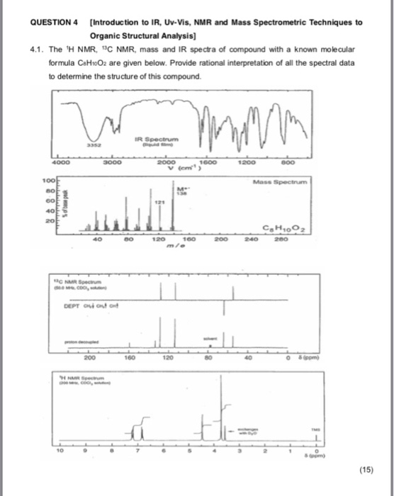 Solved QUESTION 1 (Conformational Analysis and Introduction | Chegg.com