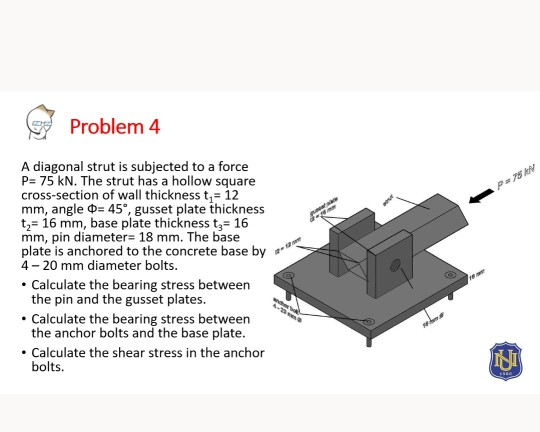 Solved Problem 4 P75 A diagonal strut is subjected to a | Chegg.com