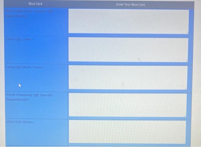 3.3 Write a Blue Card SKil 3. BLUE CARD: Give Puipose | Chegg.com