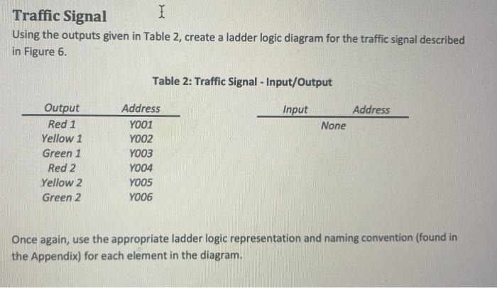 Solved Traffic Signal 1 Using the outputs given in Table 2, | Chegg.com