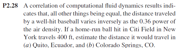 Solved P2.28 ﻿A correlation of computational fluid dynamics | Chegg.com