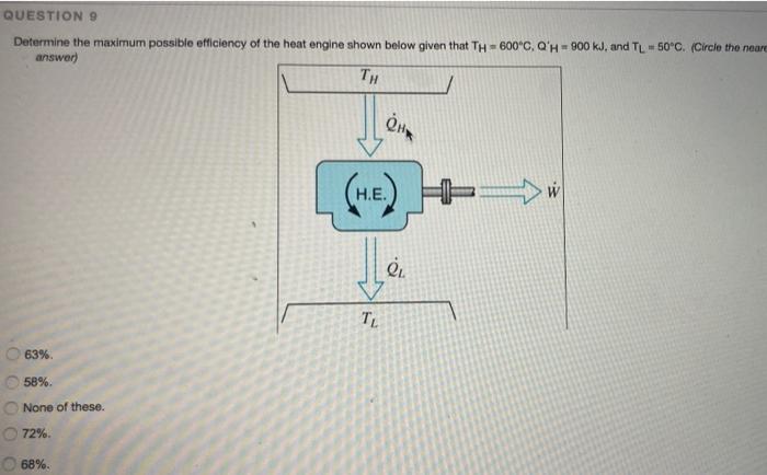 Solved QUESTION 9 Determine the maximum possible efficiency | Chegg.com