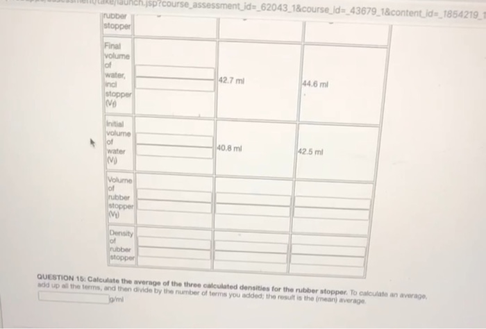 PART B: Density of a Rubber Stopper 4. in the lab, | Chegg.com