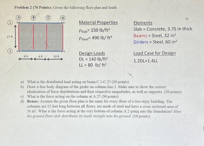 Solved Problem 2 (70 Points): Given the following floor plan | Chegg.com Solved Problem 2 (70 Points): Given the following floor plan | Chegg.com