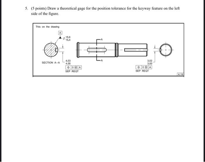 Solved 5. (5 points) Draw a theoretical gage for the | Chegg.com