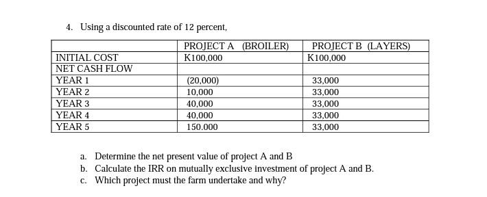 Solved 4. Using a discounted rate of 12 percent, a. | Chegg.com