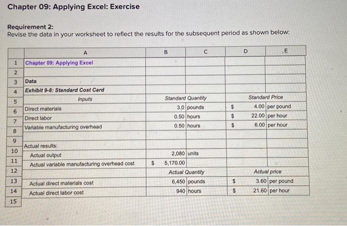 Solved Chapter 09: Applying Excel: Exercise Requirement 2: | Chegg.com