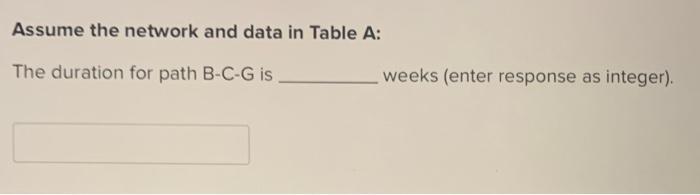 Solved Assume the network and data in the following Table A: | Chegg.com