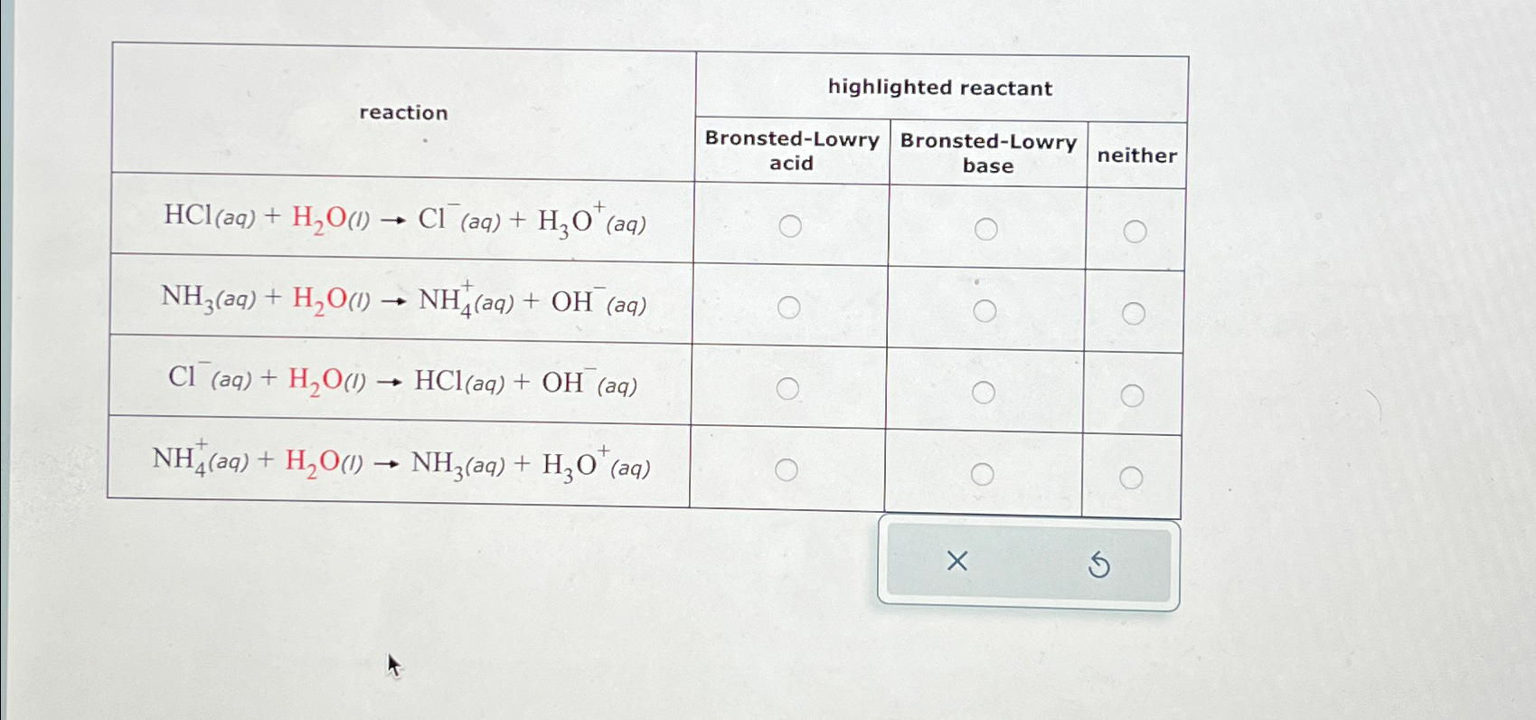 Solved \table[[reaction,highlighted | Chegg.com