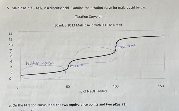 Solved 5. Maleic acid, C4H4O4, is a diprotic acid. Examine | Chegg.com