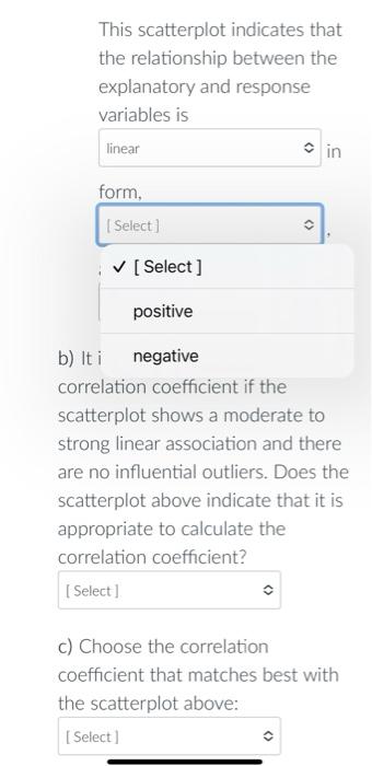 Solved Consider the following scatterplot. ... a) Describe | Chegg.com