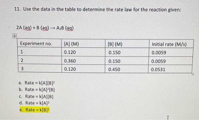 Solved 11. Use the data in the table to determine the rate | Chegg.com