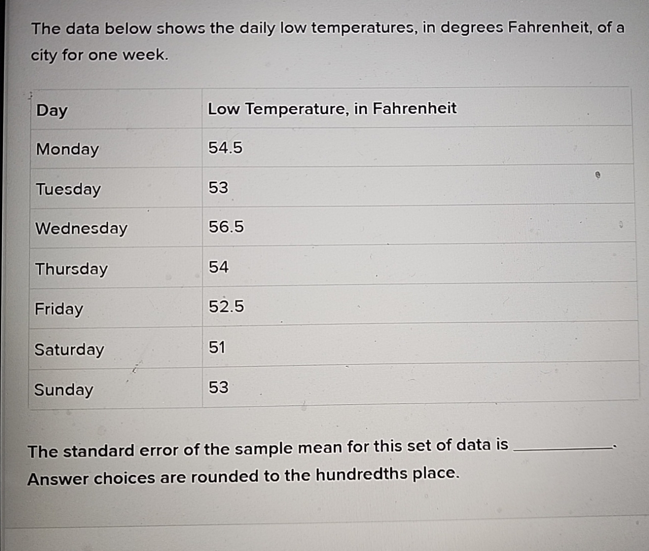 Solved The data below shows the daily low temperatures, in | Chegg.com