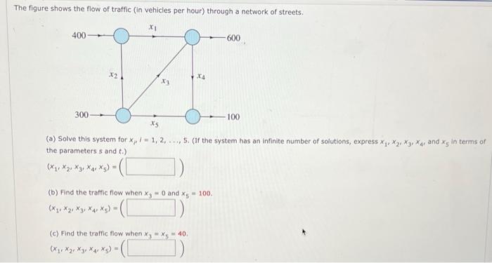 Solved The figure shows the flow of traffic (in vehicles per | Chegg.com