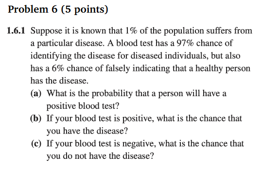 Solved Problem 6 (5 ﻿points)1.6.1 ﻿Suppose it is known that | Chegg.com