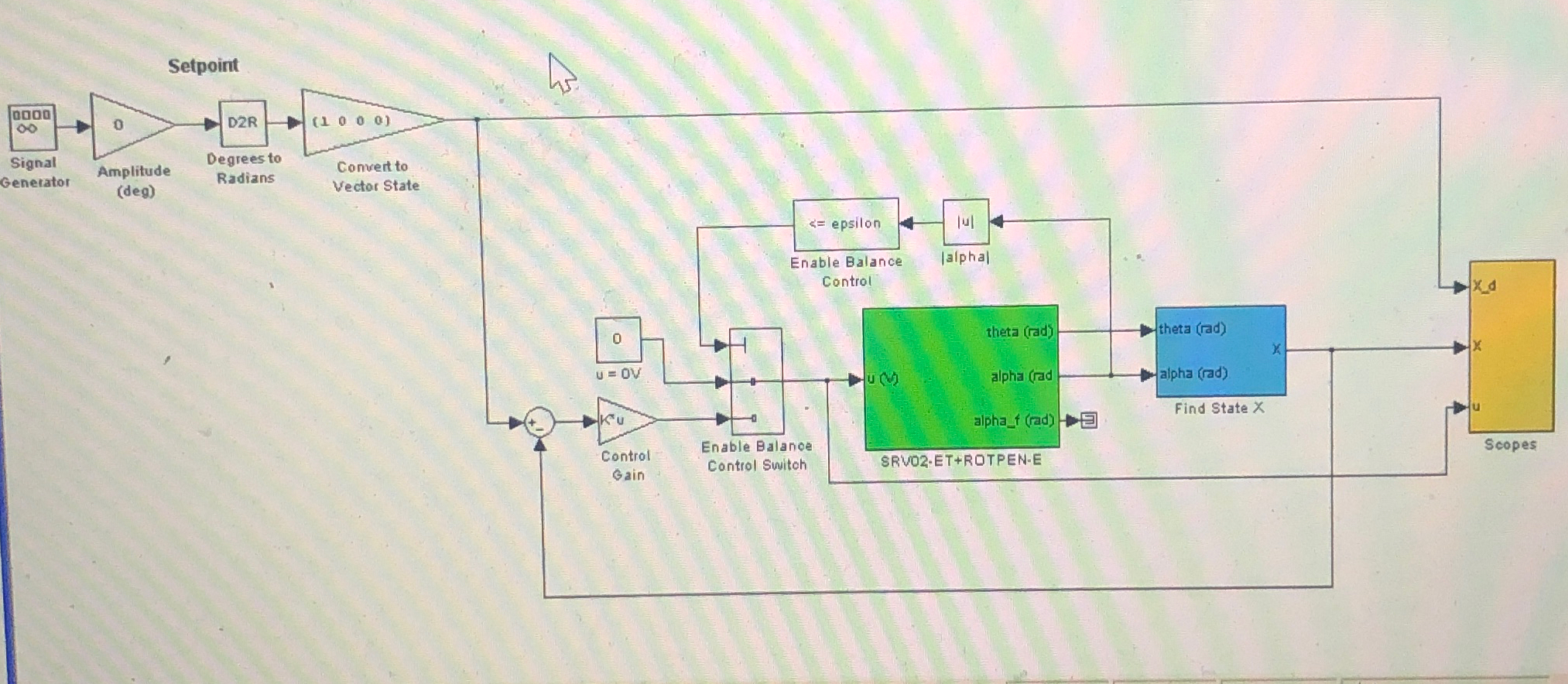Solved I want to add two pid controllers in order to | Chegg.com