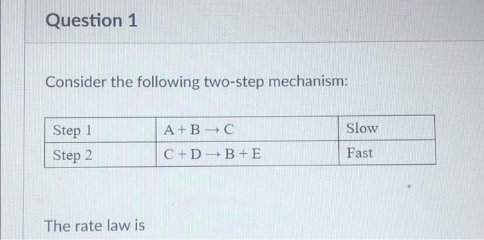 Solved Question 1 Consider the following two-step mechanism: | Chegg.com